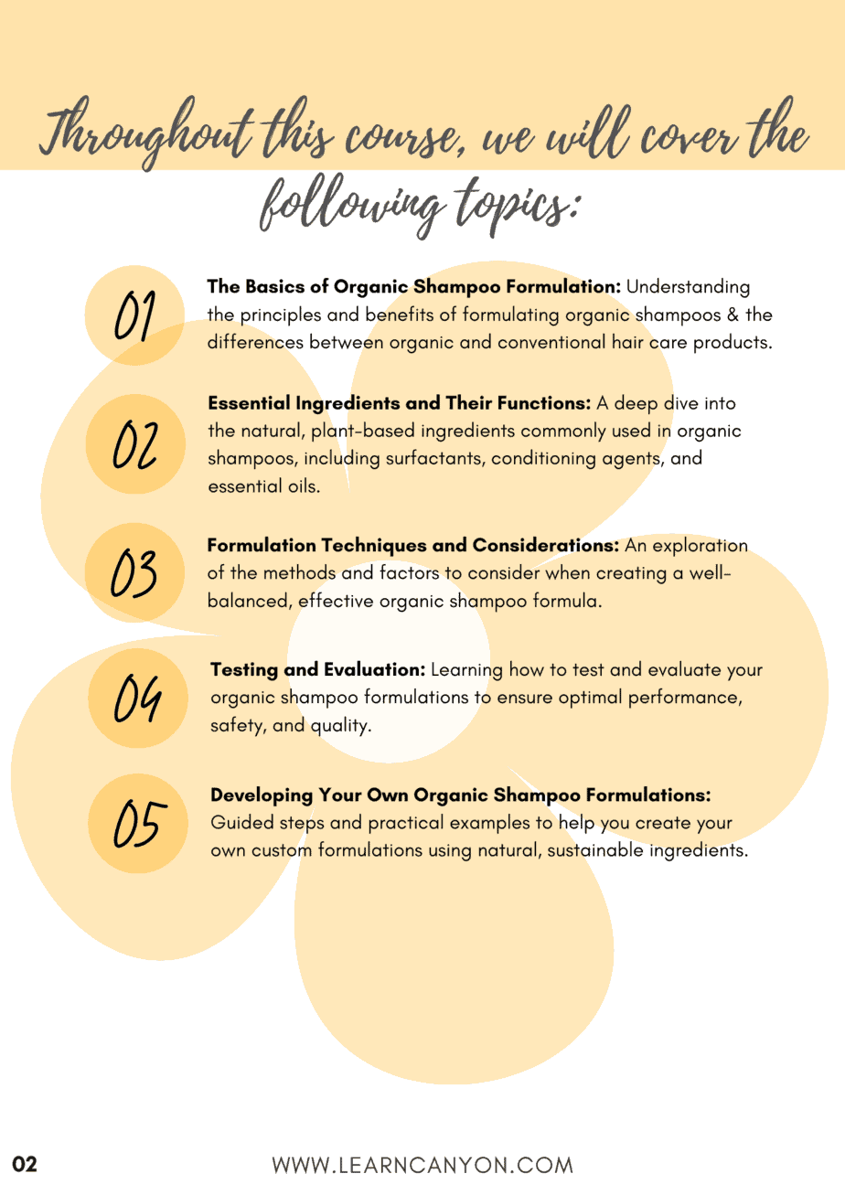 Organic Shampoo Ebook | Learn Canyon